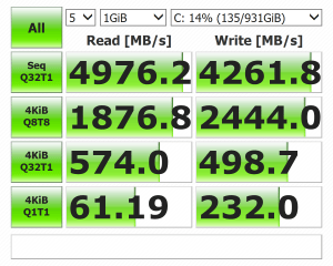 The Data Center Overlords | Where servers, storage and networking ...